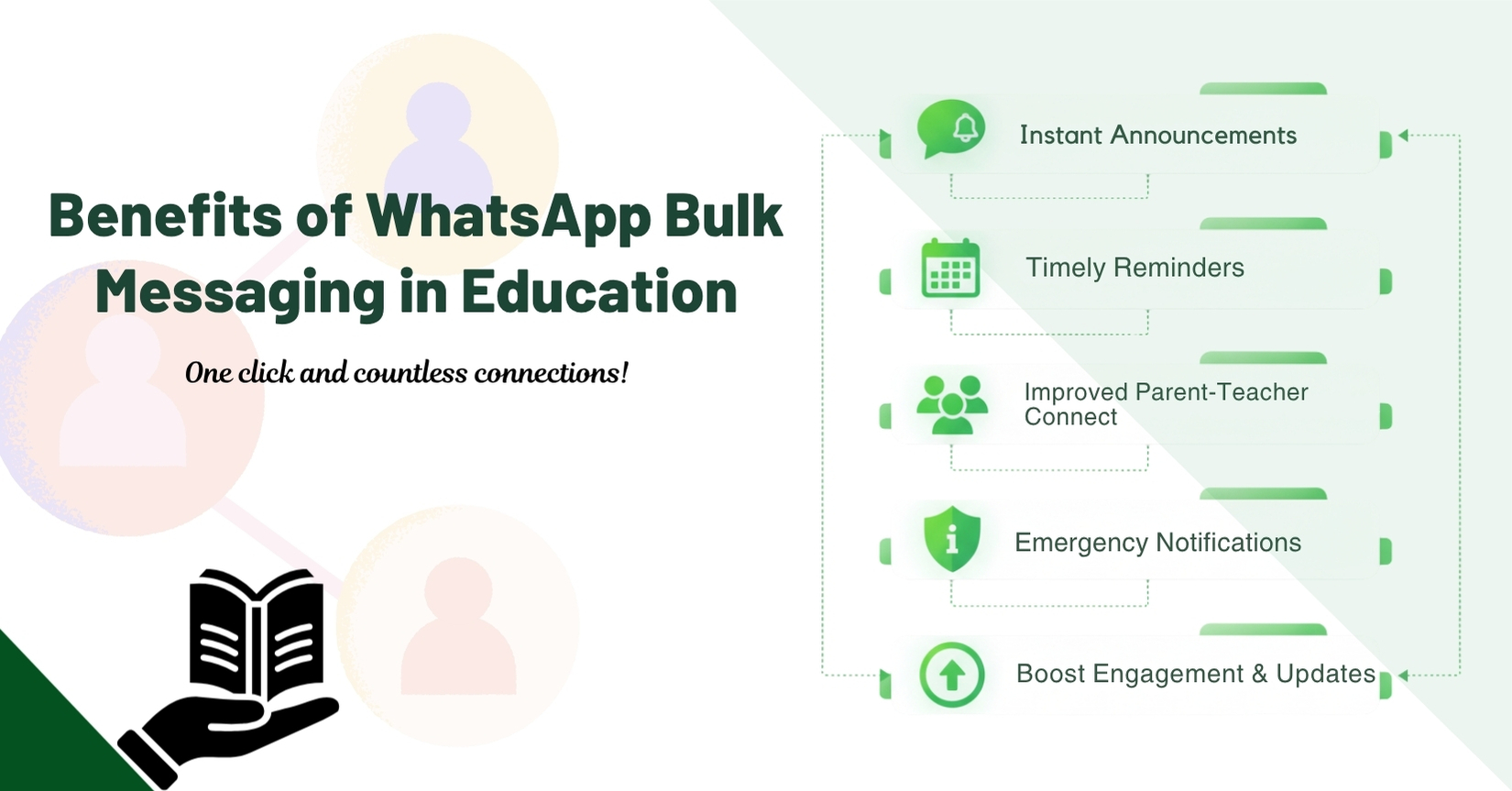 Transforming Education Through WhatsApp Bulk Messaging